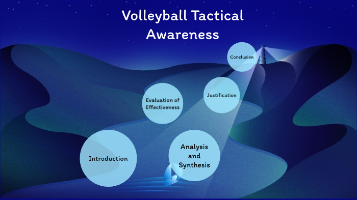 Volleyball Tactical Awareness by Jayden Marsh on Prezi