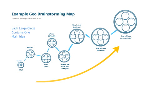 Geo Brainstorming Template by EmergingGIS Leaders on Prezi