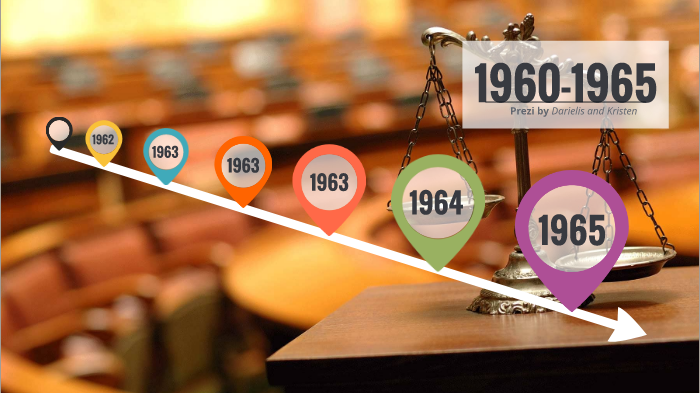Criminal Justice Timeline by Darielis Peguero