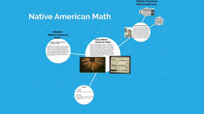 Native American Mathematics by mika lany on Prezi