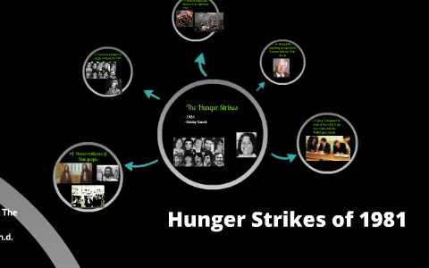 Hunger Strikes of 1981 by Aiden Brashier on Prezi