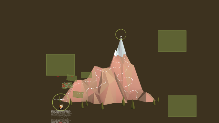 Fabián Dobles by sebastian calvo tenorio on Prezi