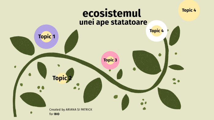 ecosistemul unei ape statatoare by ARIANA CARTOAFA on Prezi