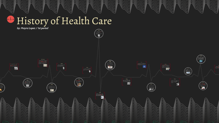 History of Health Care timeline by Mayra Lopez on Prezi