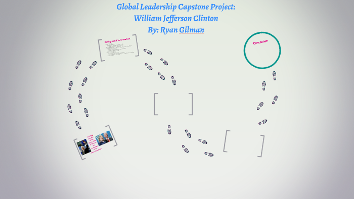 Global Leadership Capstone Project: by Ryan Gilman on Prezi