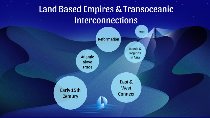 Land Based Empires & Transoceanic Interconnections by Ashlee Morgan on ...