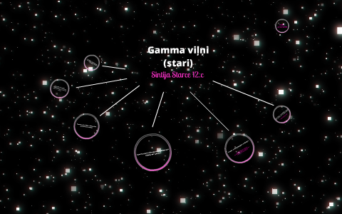 Gamma viļņi by Sintija Starce