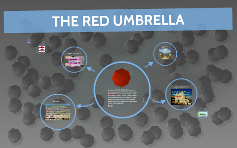 THE RED UMBRELLA by Sydney Cromartie on Prezi