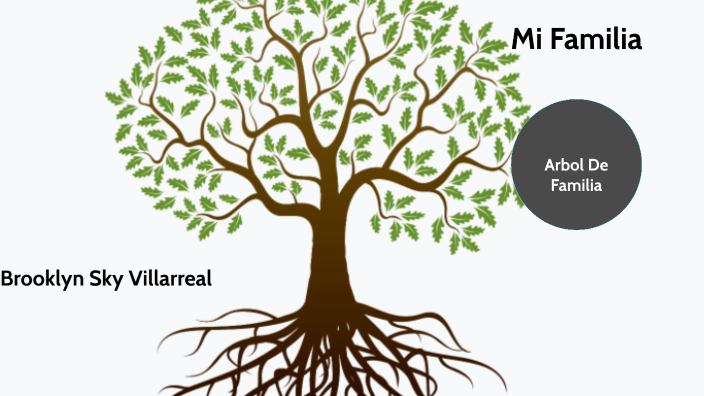 Family tree by Brooklyn Villarreal on Prezi