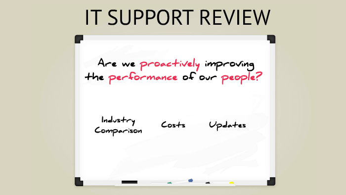 IT Support Review - White Board by on Prezi