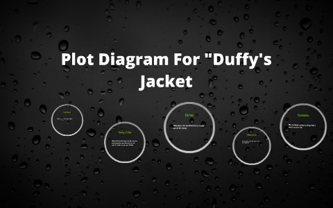 Plot Diagram For "Duffy's Jacket by Dillon Barrett on Prezi