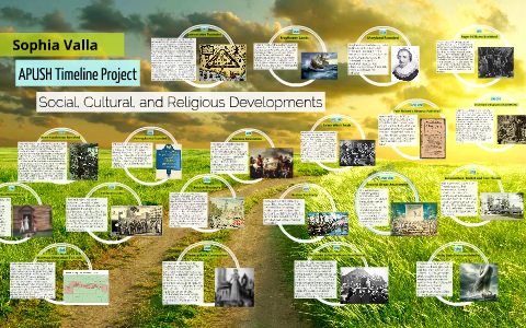 APUSH Social, Cultural, and Religious Developments by Sophia Valla on Prezi