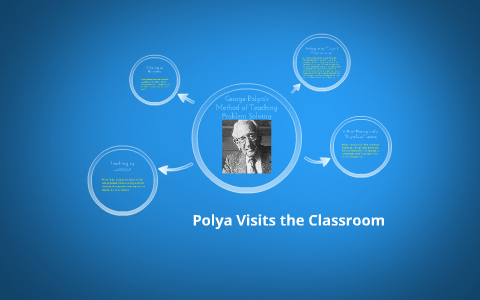 George Polya's Method of Teaching Problem Solving by Kevin Watson on Prezi