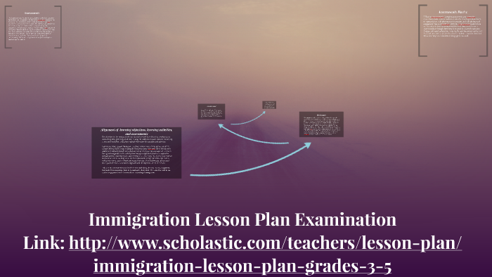 Immigration Lesson Plan Examination by Matthias Williams on Prezi