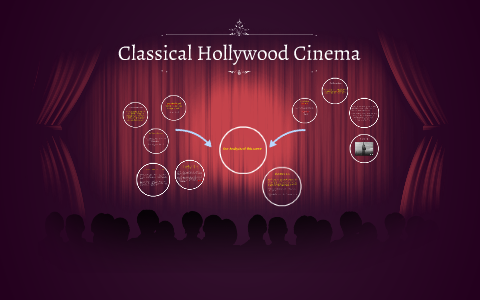Classic Hollywood Cinema by Katie Saunders on Prezi