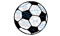 Critical Features for an Instep Soccer Kick by Kirby Talman on Prezi