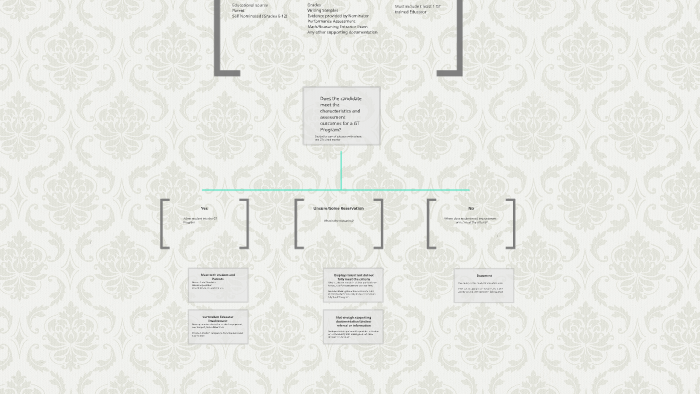 Process Flow Chart For GT Screening and Assessment by Jacqueline ...