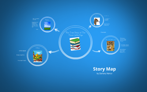 The True Story of The Three Little Pigs by Zachary Nance