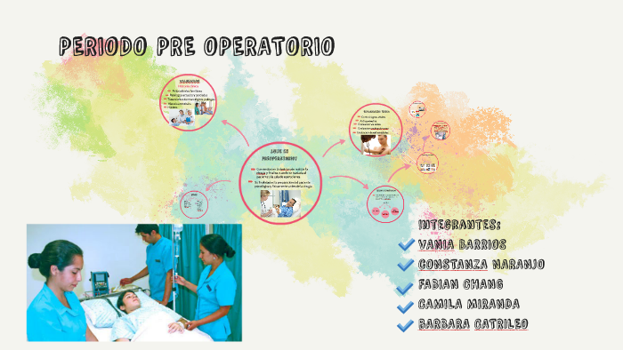 PERIODO PRE OPERATORIO by constanza Naranjo on Prezi