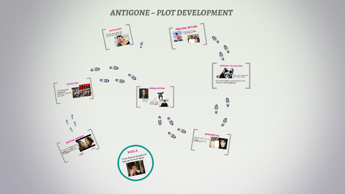 ANTIGONE ~ PLOT DEVELOPMENT by Kristi Boettcher on Prezi