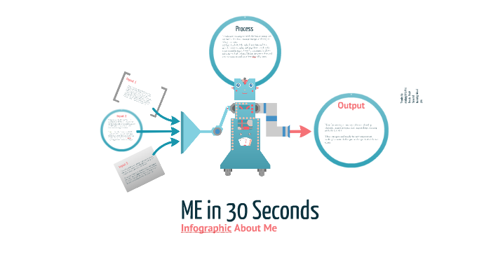 Me in 30 Seconds by Bradley Abrams on Prezi