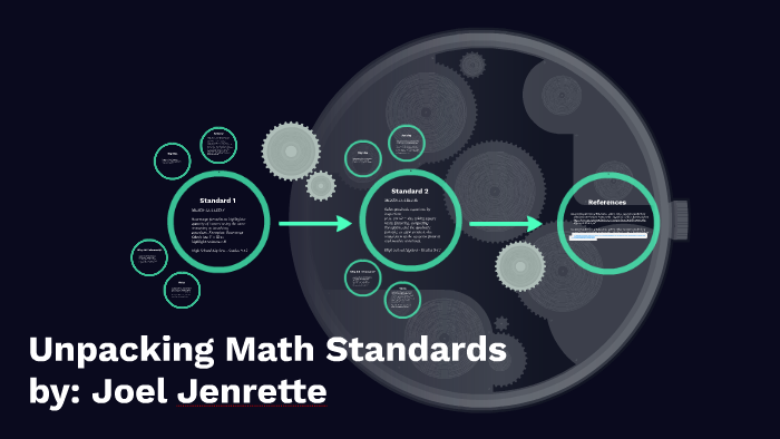 Unpacking Math Standards by Joel Jenrette on Prezi