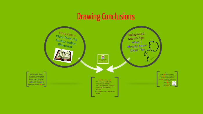 Drawing Conclusions-Mini Lesson by Kimberley Hays on Prezi