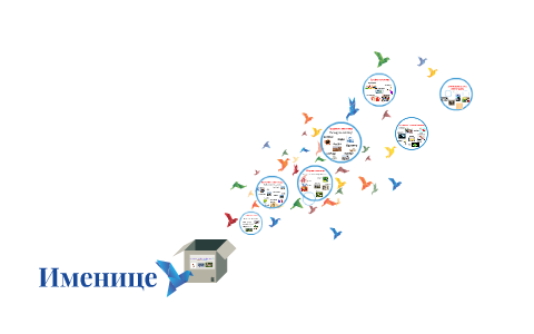 Именице by Violeta Radovanovic on Prezi