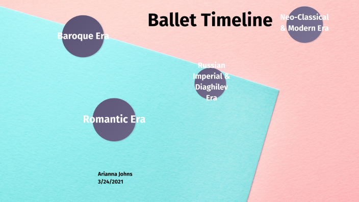 Ballet Timeline by Arianna Johns on Prezi
