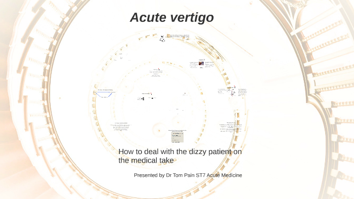 Acute vertigo by Thomas Pain