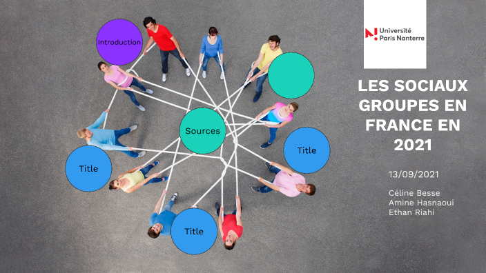 LES SOCIAUX GROUPES EN FRANCE EN 2021 by Ethan Riahi on Prezi