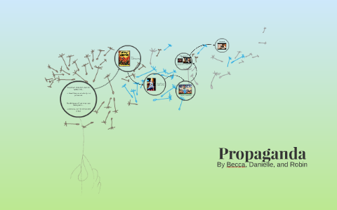 Propaganda by rebecca mccourt on Prezi