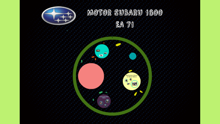 Motor Subaru 1600 EA71 by on Prezi
