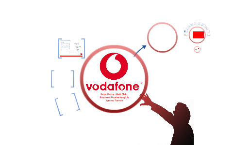Vodafone Presentation by Matt Philo on Prezi