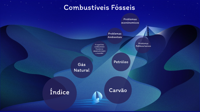 Combustíveis fósseis: o carvão, o crude e o gás natural by Diogo ...