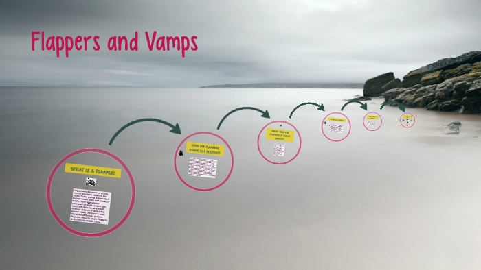 Flappers & vamps by Jocelyn Macias on Prezi