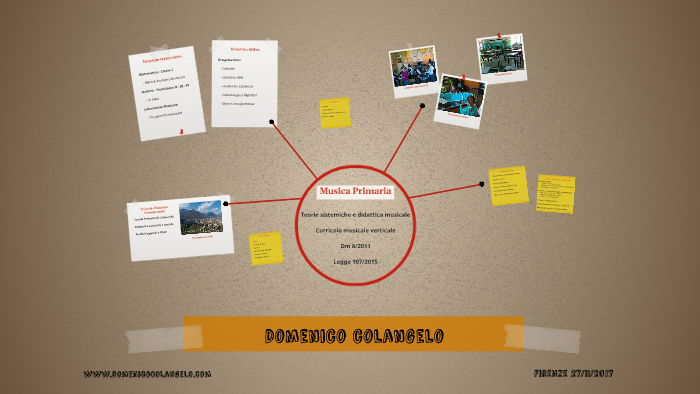 Relazione Master Musica Primaria by Domenico Colangelo on Prezi