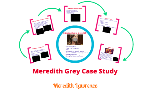 Meredith Grey Case Study by Meredith Lawrence on Prezi