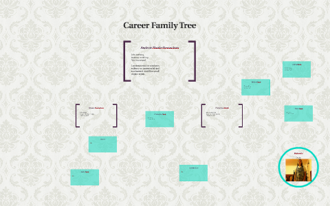 Career Family Tree by Andrew Houle-Desrochers on Prezi