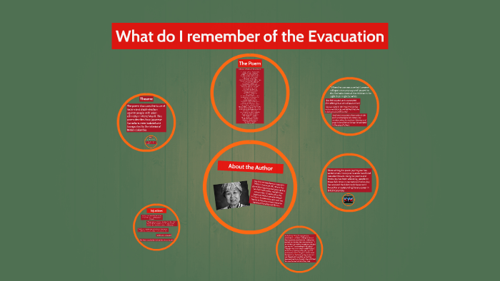 What do I remember of the Evacuation by Aly Nuruddin on Prezi