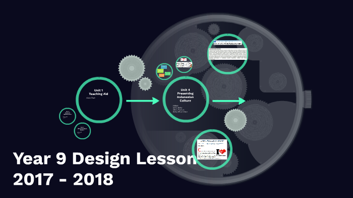 Year 9 Design Lesson by Thomas Armadi on Prezi