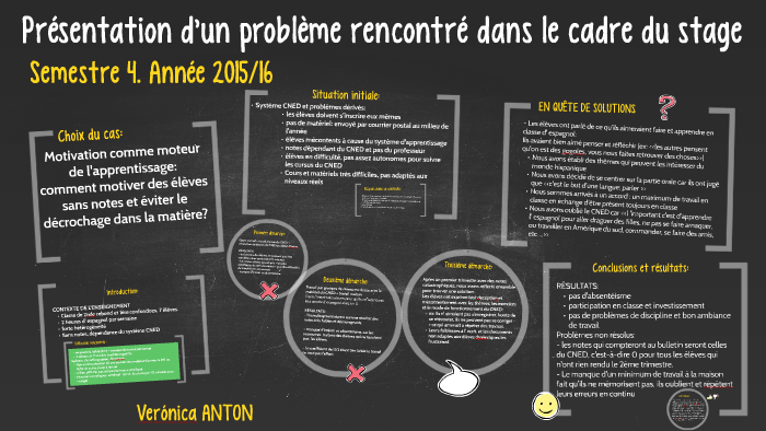 Présentation d’un problème rencontré dans le cadre du stage by Veronica ...