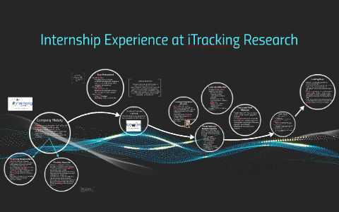 Internship Experience at iTracking Research by Natalie Elizabeth