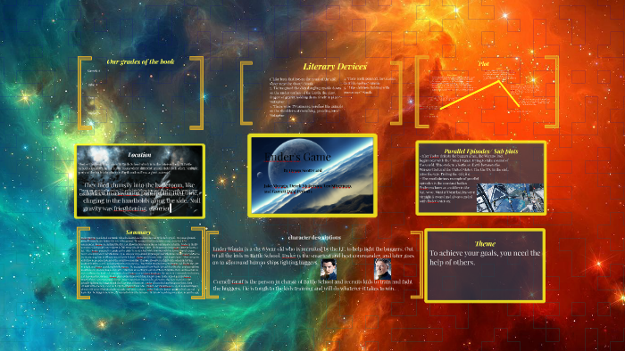 Enders Game Project by Derek Nickerson on Prezi