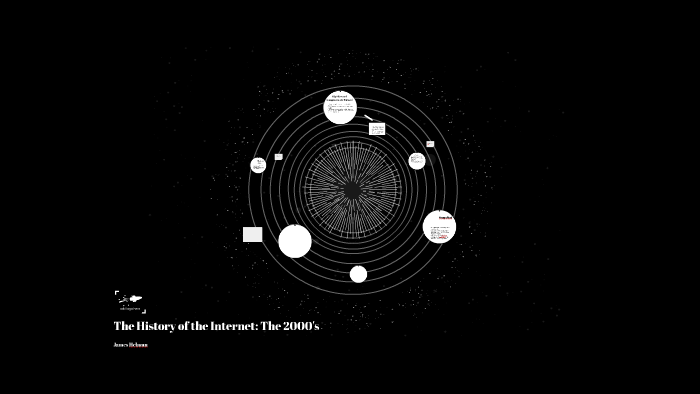 The History of the Internet: The 2000's by James Helman on Prezi