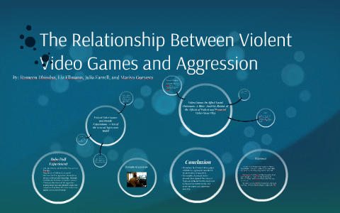 The Relationship Between Violent VIdeo Games and Aggression by on Prezi