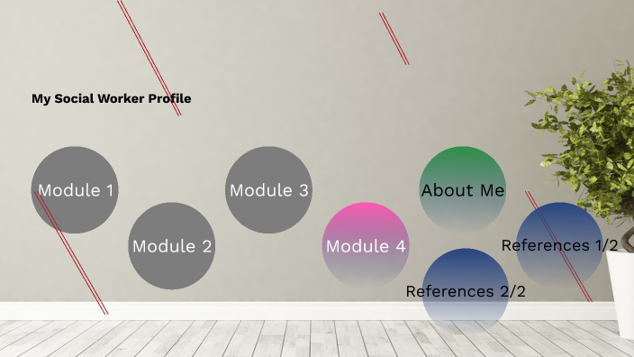 My Social Worker Profile by Chioma Agu on Prezi
