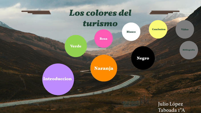 Los colores del Turismo by Julio Lopez Taboada on Prezi