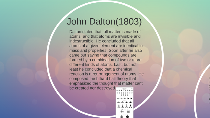 HISTORY OF THE ATOM TIMELINE by Claire Rodewald on Prezi