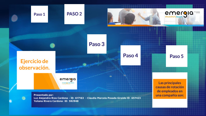 Ejercicio de observacion Emergia Call center by Angie y Marce Marin ...